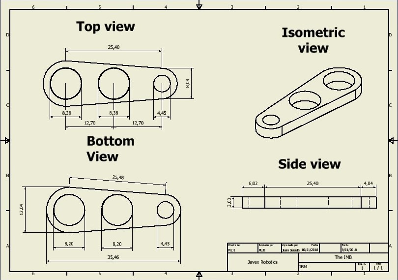 The IMB | Online Challenges