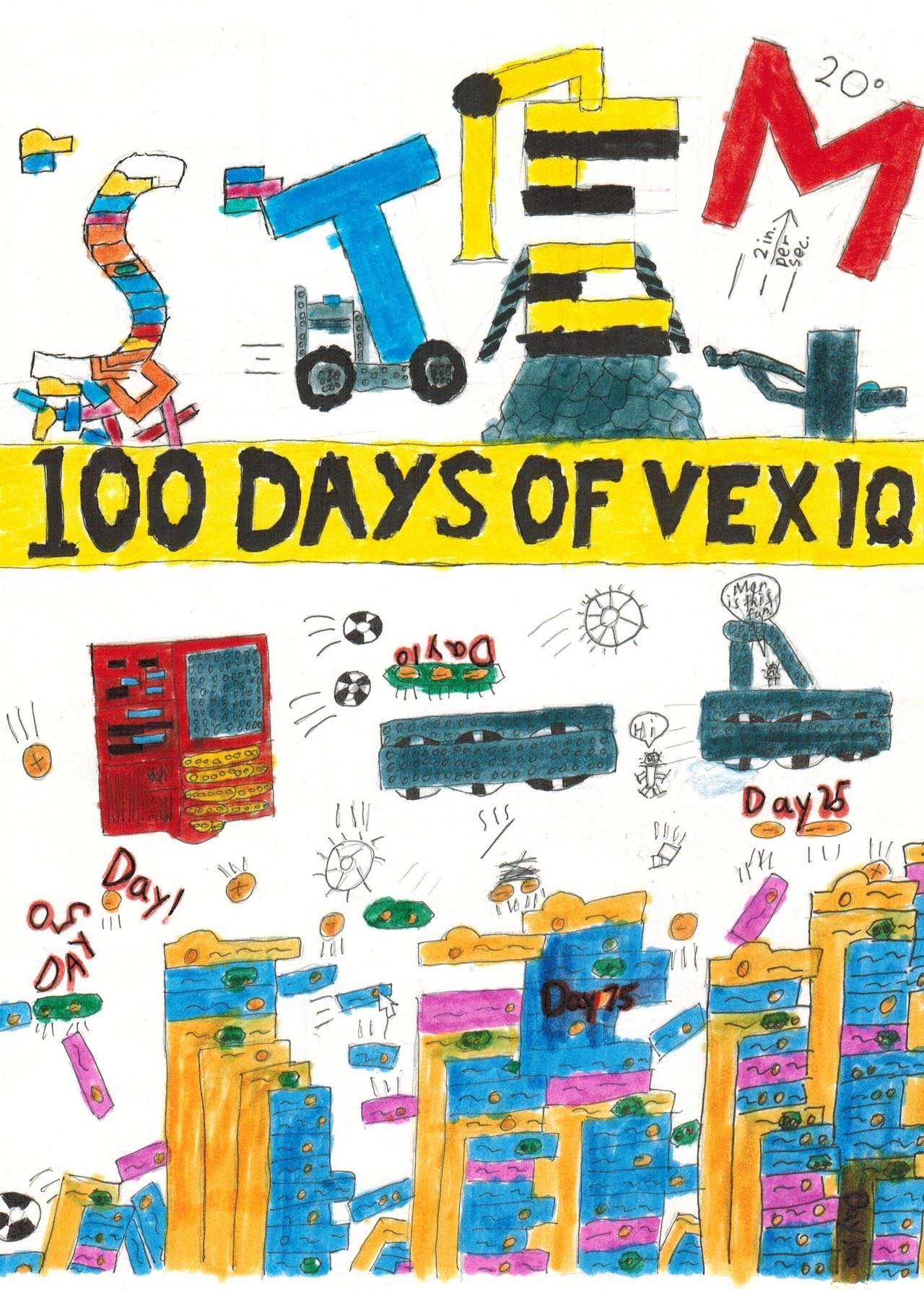 First 100 days of VEX IQ | Online Challenges