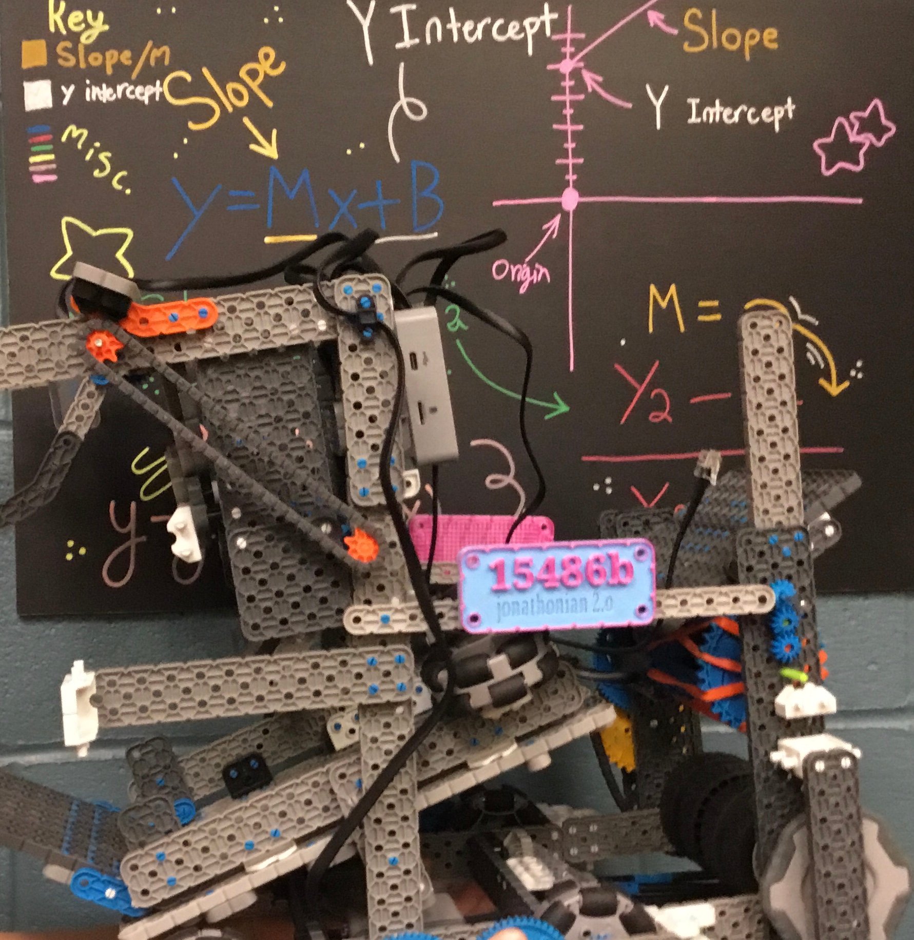 robotics is steam | Online Challenges