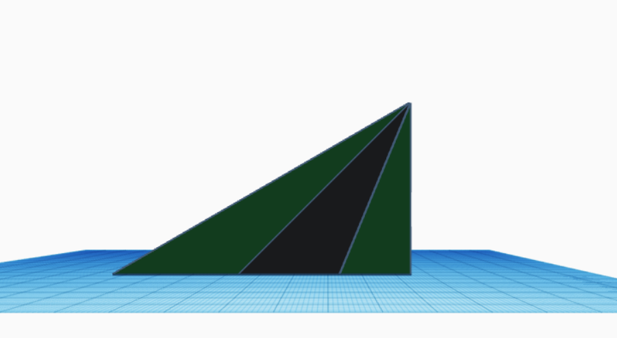 The Multi-Wedge | Online Challenges