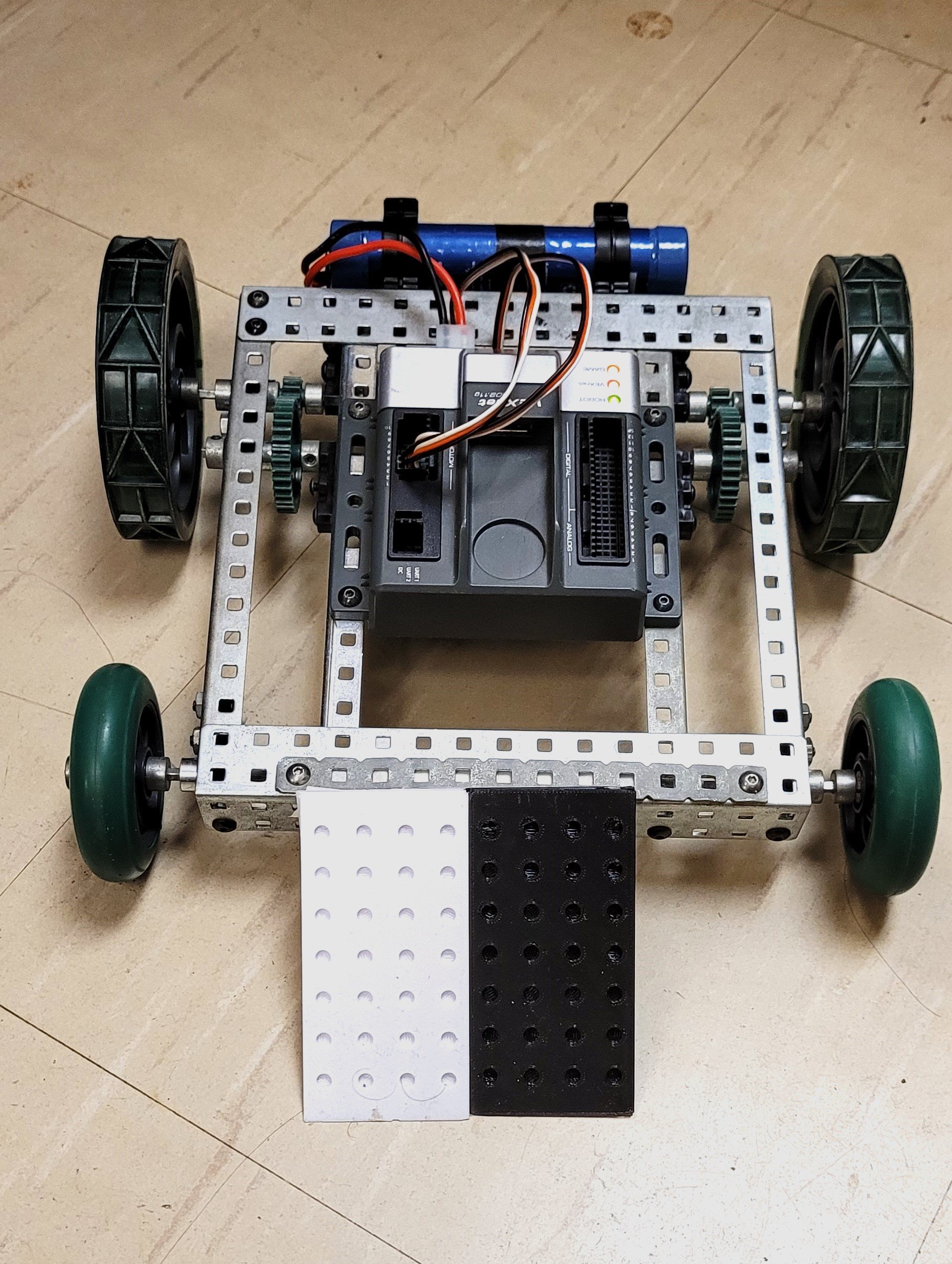 The Multi-Wedge | Online Challenges