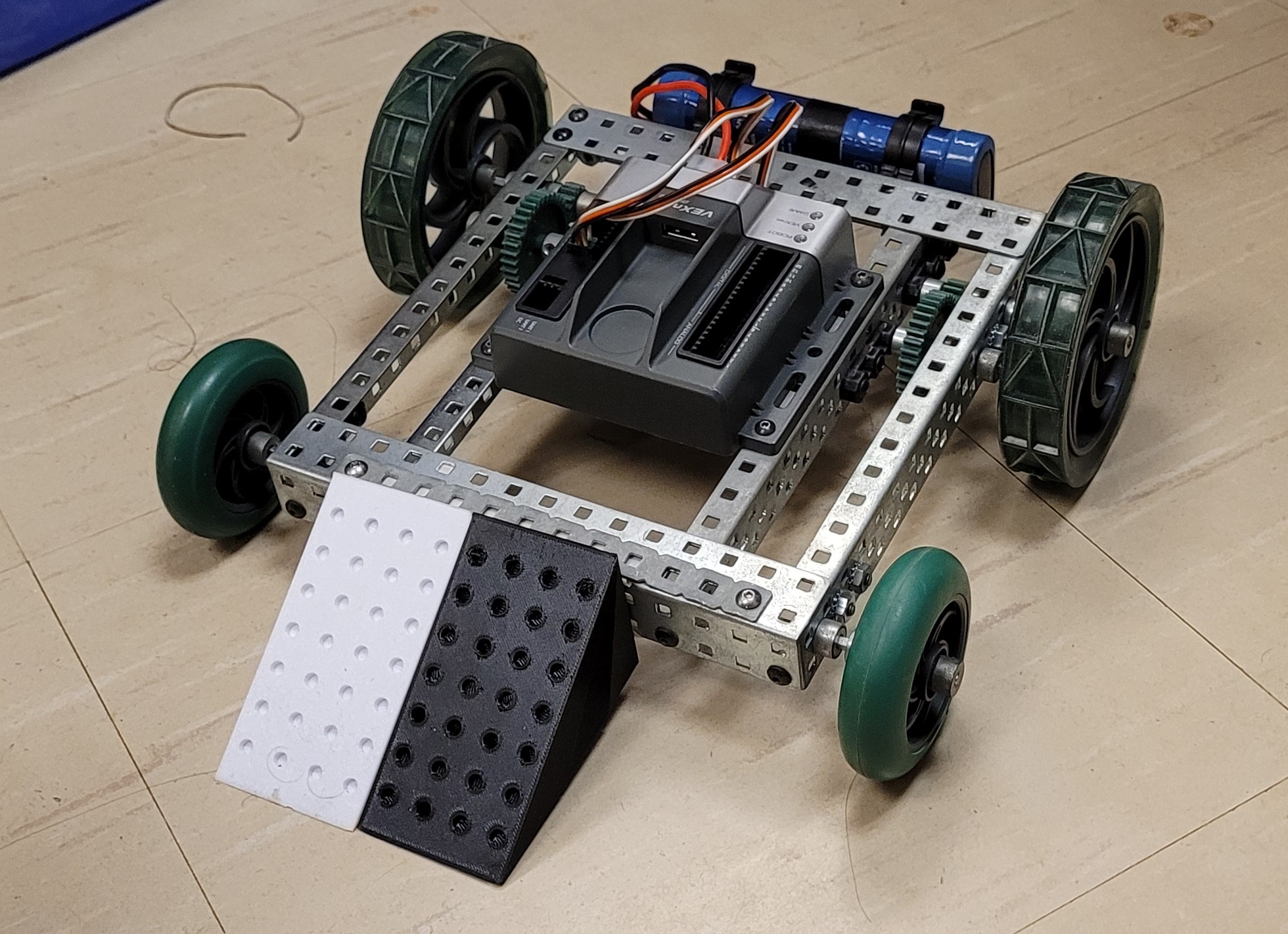 The Multi-Wedge | Online Challenges